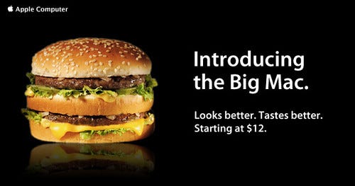 The Economic Significance of the Big Mac Index | by Mr Blog Jangles ...