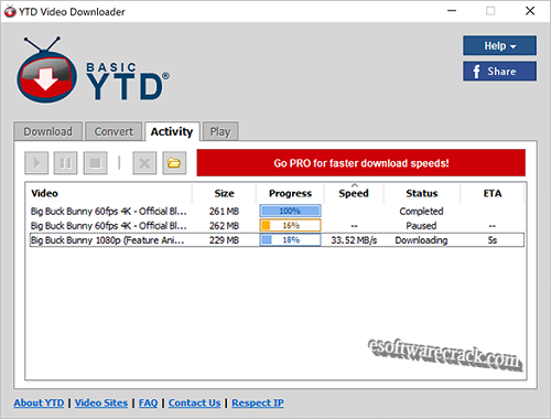 YTD Video Downloader 5.9.22 Crack+ License Key 2022 Free Download | by ...