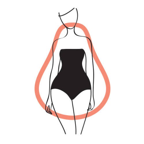 What is my body type!? 🤔. Trouble finding what is your body type… | by ...