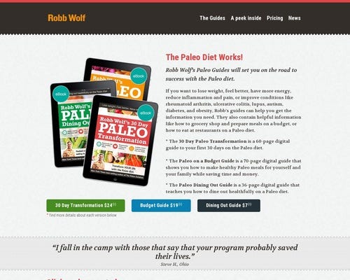 Paleo Diet Guides from Robb Wolf Reviews 2024 | by Reddriveresponse | May, 2024 | Medium
