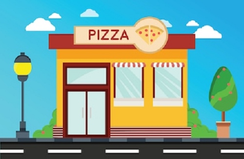 Basics of System Design-Pizza Shop Design | by Akshat Sharma | Medium