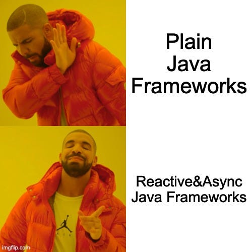 Java Reactive Solutions — My impressions on Spring,Quarkus,Jooby and ...