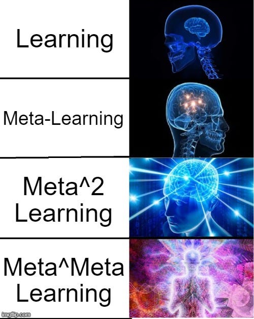 🧠 Learning to Learn: A Fun Dive into Meta-Learning! | by varun rao | Jul, 2025 | Medium