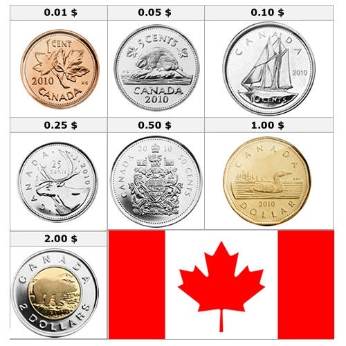 Canadian Money Coins Canadian Money Coins