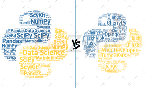 Python for Data Science vs Python for Web Development | by Sandhya Reddy | Quick Code | Medium