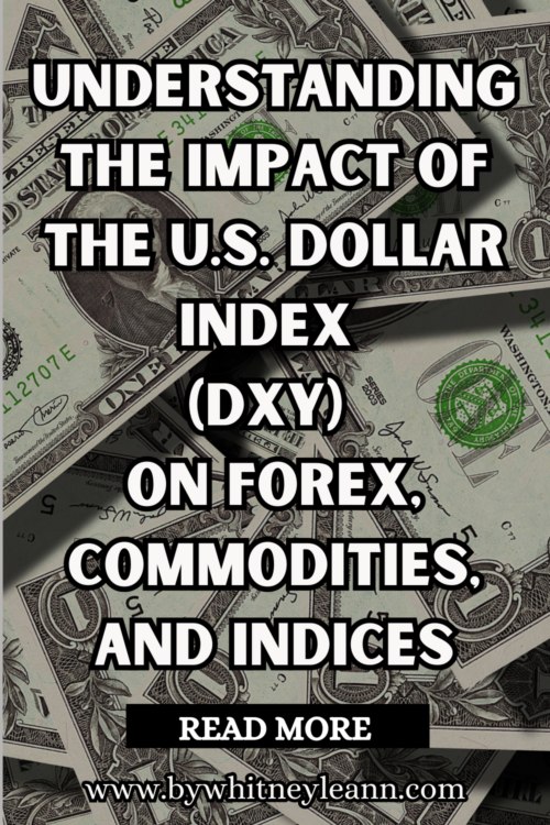 Understanding the Impact of the U.S. Dollar Index (DXY) on Forex ...