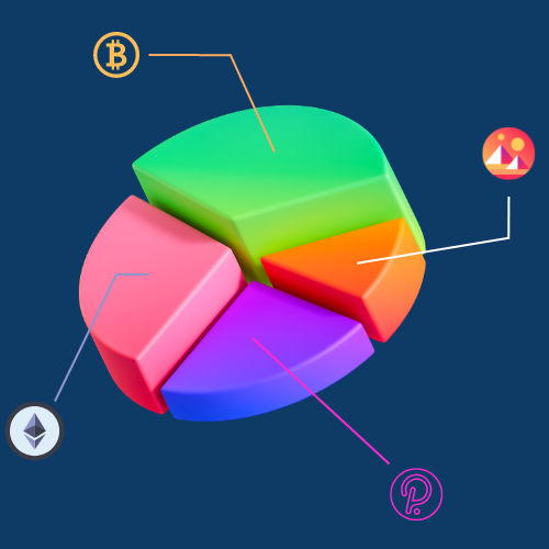 Come Creare un Portafoglio Crypto | Guida Completa | by Matteo Raggi ...