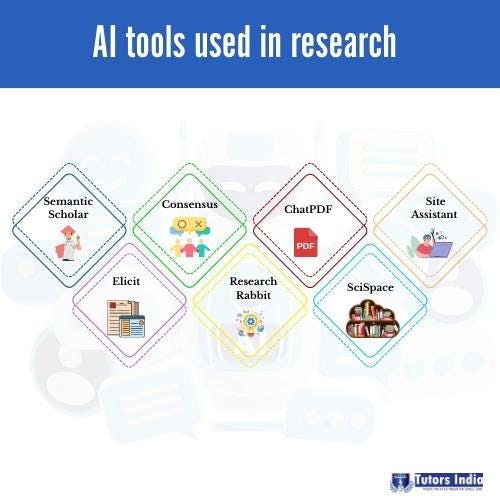 Ai Research Assistant Tools: Revolutionizing Data Analysis | by TomHunk | Jul, 2024 | Medium