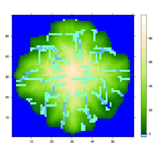 Generating Terrain with Cellular Automata | by Jasper McChesney ...