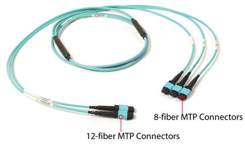 100% Fiber Utilization with 2x3 MTP Conversion Cable | by ...