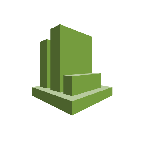 Monitoring EC2 Memory with CloudWatch | by Amir Yunas | awsbeginner ...