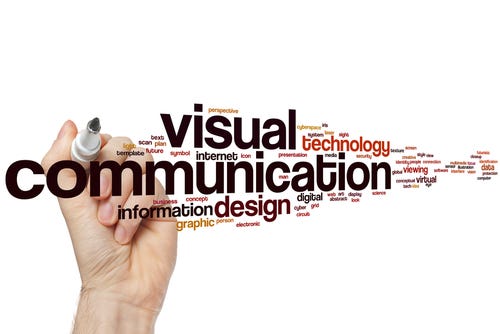 Seeing Data — The power of Visual Communication | by Jaiden Russell ...