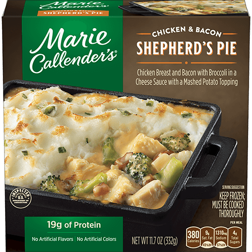 Chicken __ Pie? Find a Name! | Open Envelope Publication
