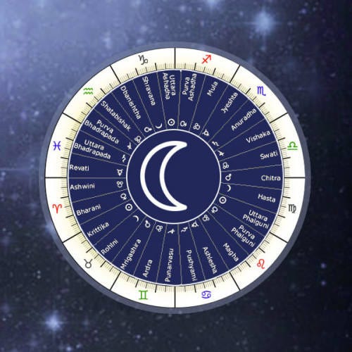 Vedic Astrology — Introduction to Nakshatras | by Making Spirituality ...