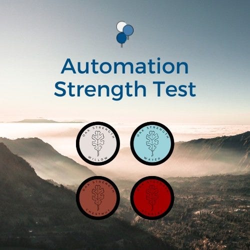 Build Your Business Workflow | Automation Trail Map