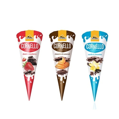 Custom Cone Sleeve — Which Are the Top Printing Techniques? | by Robert ...
