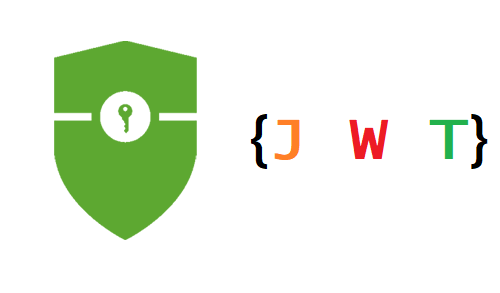 Spring Boot Security with JWT Authorization🔐 | by Rakshit Sharma | Medium