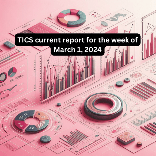 TICS current report for the week of March 1, 2024 | by Karbon Offsets ...