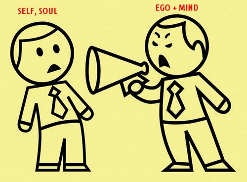 Ego Vs Self Esteem. Many are guilty of buying into the… | by Parul ...