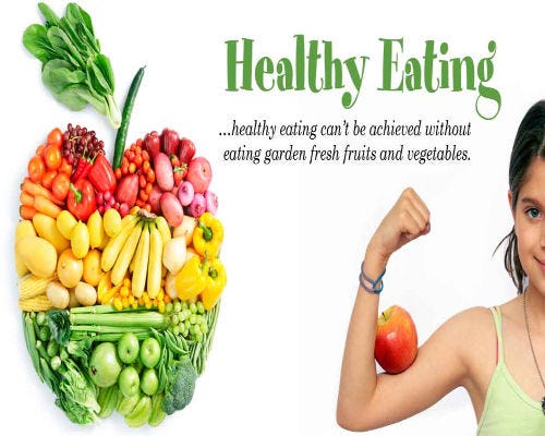Healthy Eating in Real Life: A Comprehensive Guide | by ishrat mushtaq ...