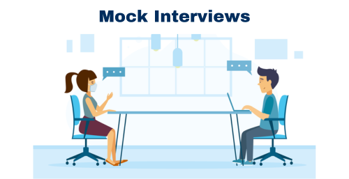 Online MBA graduates: Interview Tips for online MBA Graduates | by ...