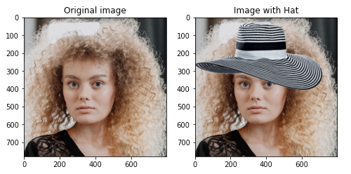 OpenCV Series — 9— Virtual Makeup — Hats on Head | by Rajathithan ...