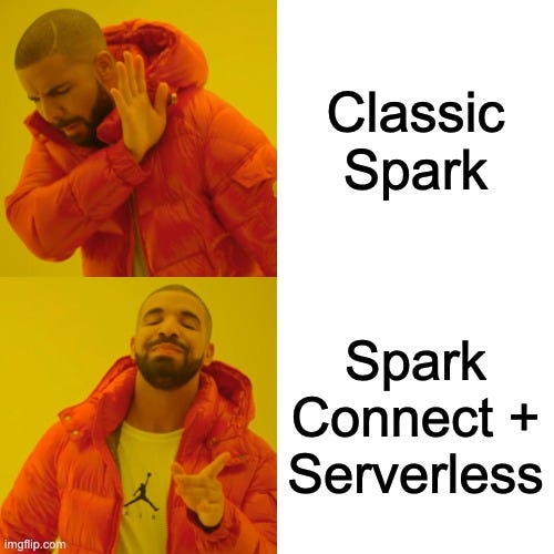 How to use Spark Connect from Databricks Serverless? | by Huong Vuong ...