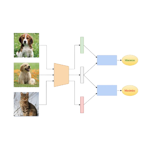 Contrastive Learning in Deep Neural Networks: A Technical Overview | by ...