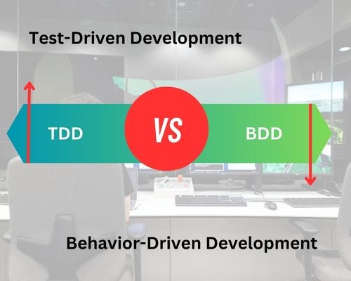 A Comprehensive Comparison: Test-Driven Development (TDD) vs. Behavior ...
