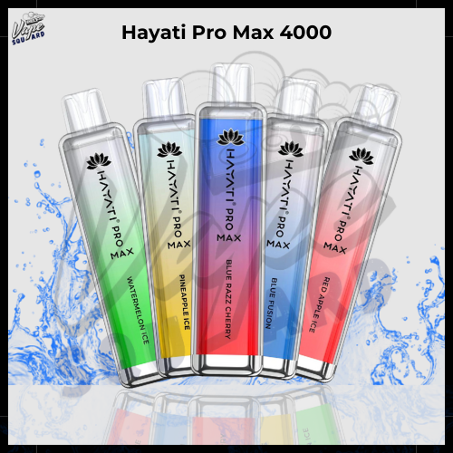 The Ultimate comparison between Hayati Pro Max 4000 and Hayati Pro Mini ...