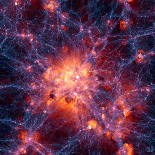 Title: The Cosmic Organism Theory: A Functional Model of the Universe ...