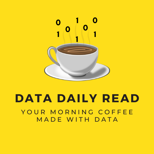 DataDailyRead