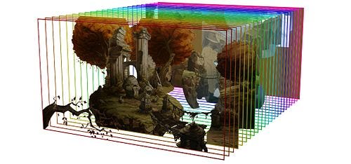 A Beginners Guide to the Beginners Guide to Parallax Effects | by ...