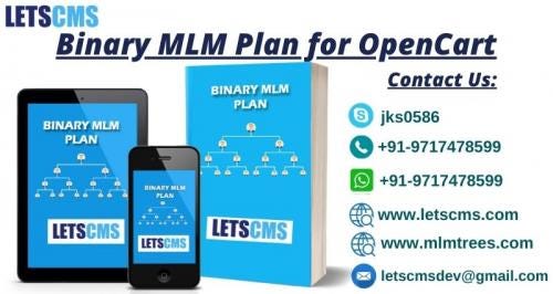 Unilevel MLM Compensation Plan Software | Unilevel MLM Plan Feature | by LETSCMS MLM Software ...