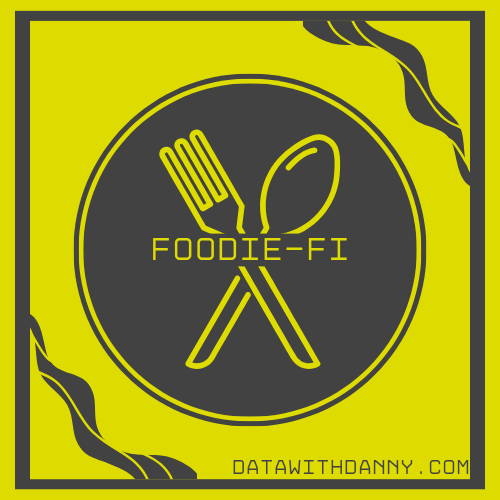 SQL Case Study Challenge — Foodie-Fi | by Hina Ghani | Medium