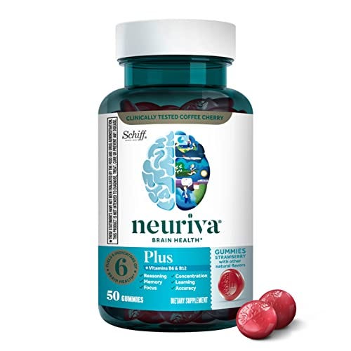 Neuriva: Unlocking Cognitive Potential for Optimal Brain Performance ...