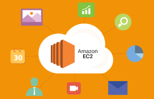 AWS Services Series — Topic # 1: Amazon EC2 (Elastic Compute Cloud ...