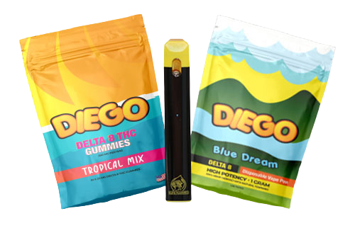 Understanding Delta 8 Pre-Rolls: A Comprehensive Guide | by Diegodelta ...