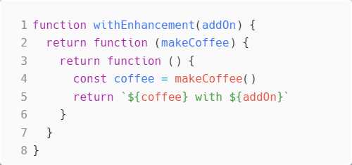 Understanding Higher-Order Functions and Components in React: A Coffee ...