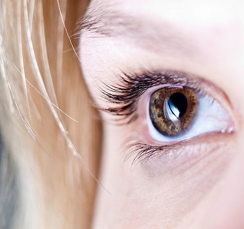 Eye Tracking: What Is It and How to Use It | by Kristen Henderson | Medium