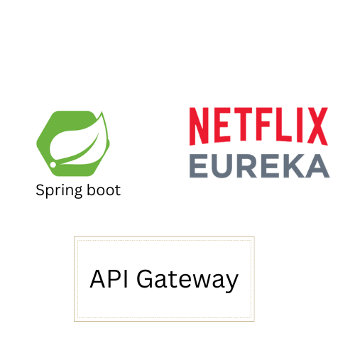 Create microservices using spring boot with Netflix Eureka and API gateway. | by Priyanshu Nagde ...