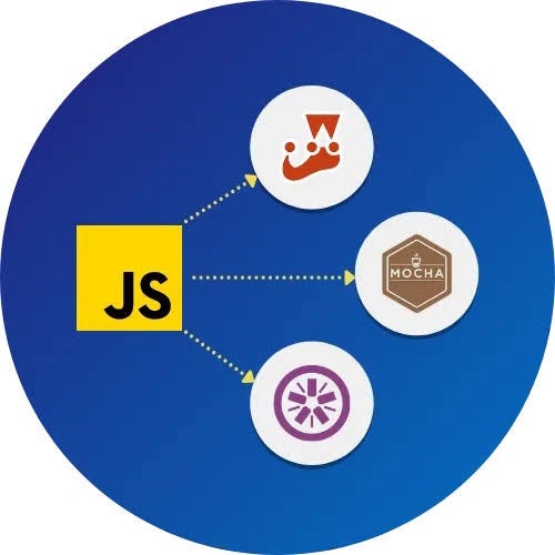 My Microverse Journey: A Dynamic Module Experience | by Muhammad Aminu ...
