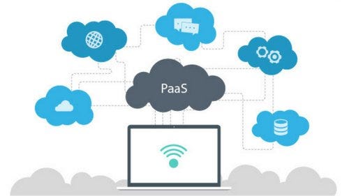 Global Enterprise High-Productivity Application Platform as a Service ...