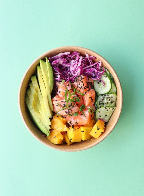 Healthy food intake: the key to productivity and energy throughout the ...