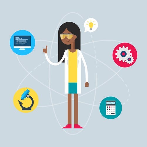Understanding Gender Equality and the Trends of Women Leaving Science ...