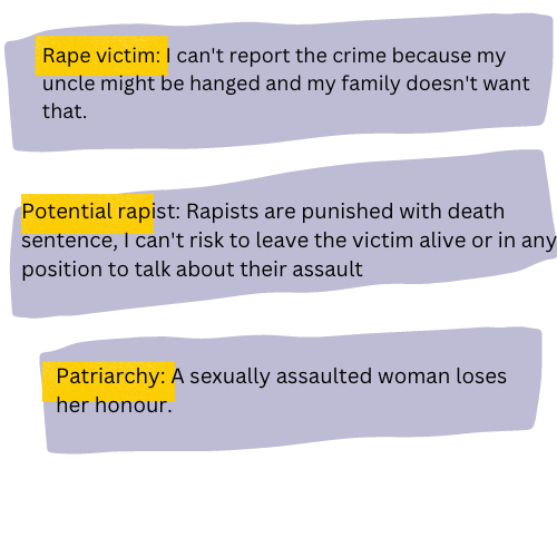 Stop Hanging Rapists (and other criminals) | by Pragya Chaturvedi | Medium