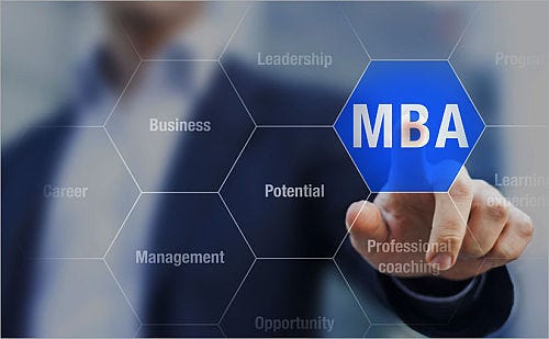 MBA Law — An Overview. The School of Business Management (SBM)… | by ...