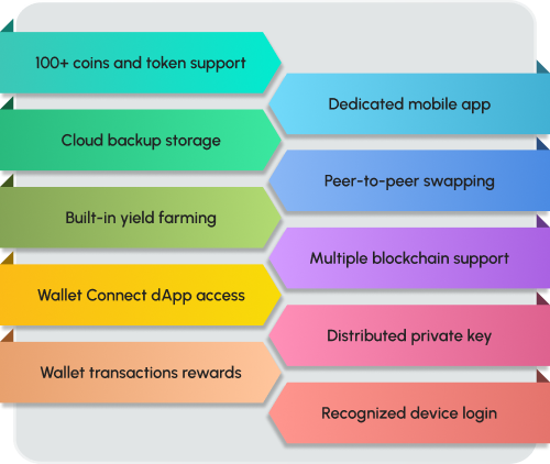 7 Top MPC Crypto Wallets with Next-Gen Security | Coinmonks