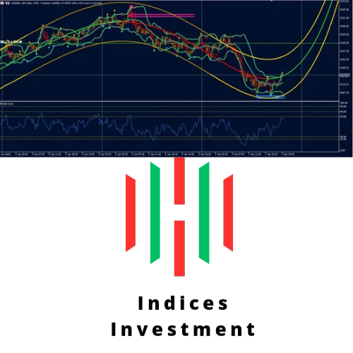 How to trade synthetic indices using Indices Pro System | by Indices ...