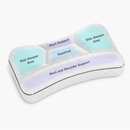 Conquer Any Sleep Style with the Multi Position Support Pillow - The ...